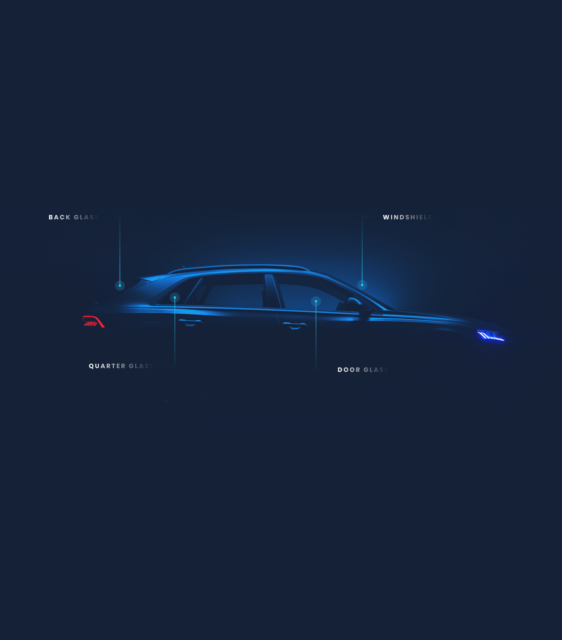 Tigris Auto Glass - Wholesale